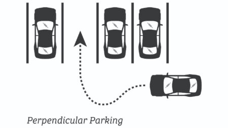 Cara Parkir Mobil yang Benar dan Tekniknya