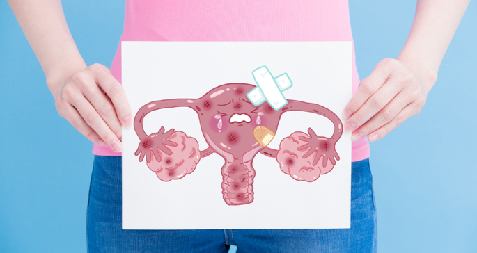 Co To Jest Adenomioza Objawy I Leczenie Krok Do Zdrowia